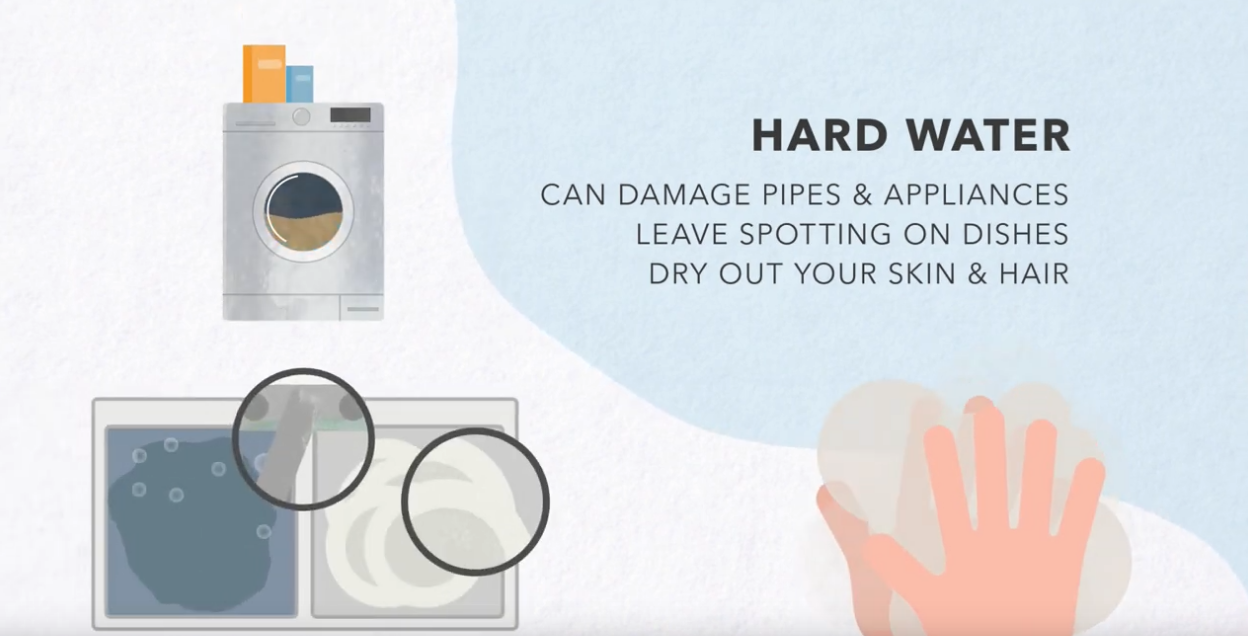 Maxwell-White Plumbing Videos: Plumbing Tips & Solutions